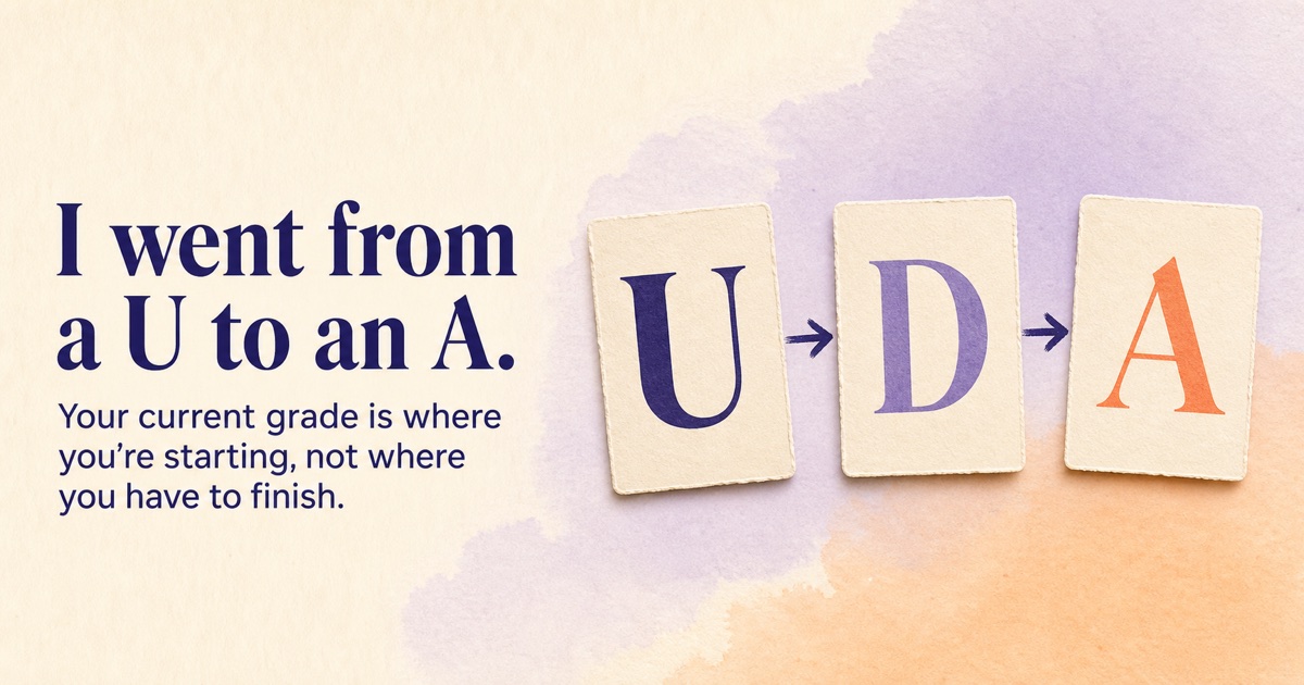 Fixed point iteration: solving equations numerically | MathLab Learn